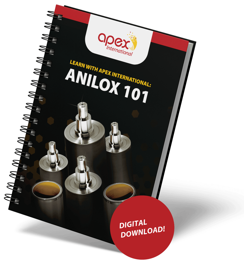 Anilox 101 LP